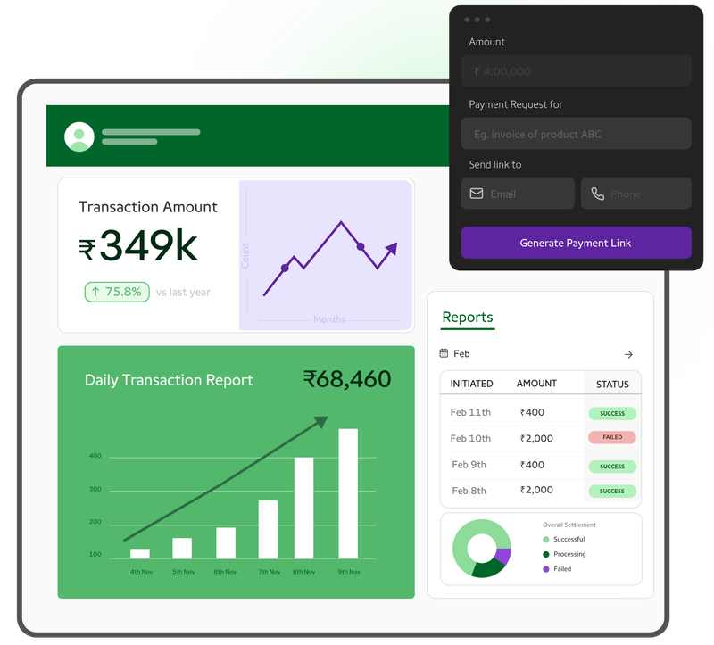 PhonePe for Business – Accept & Manage Digital Payments Easily | PhonePe PG